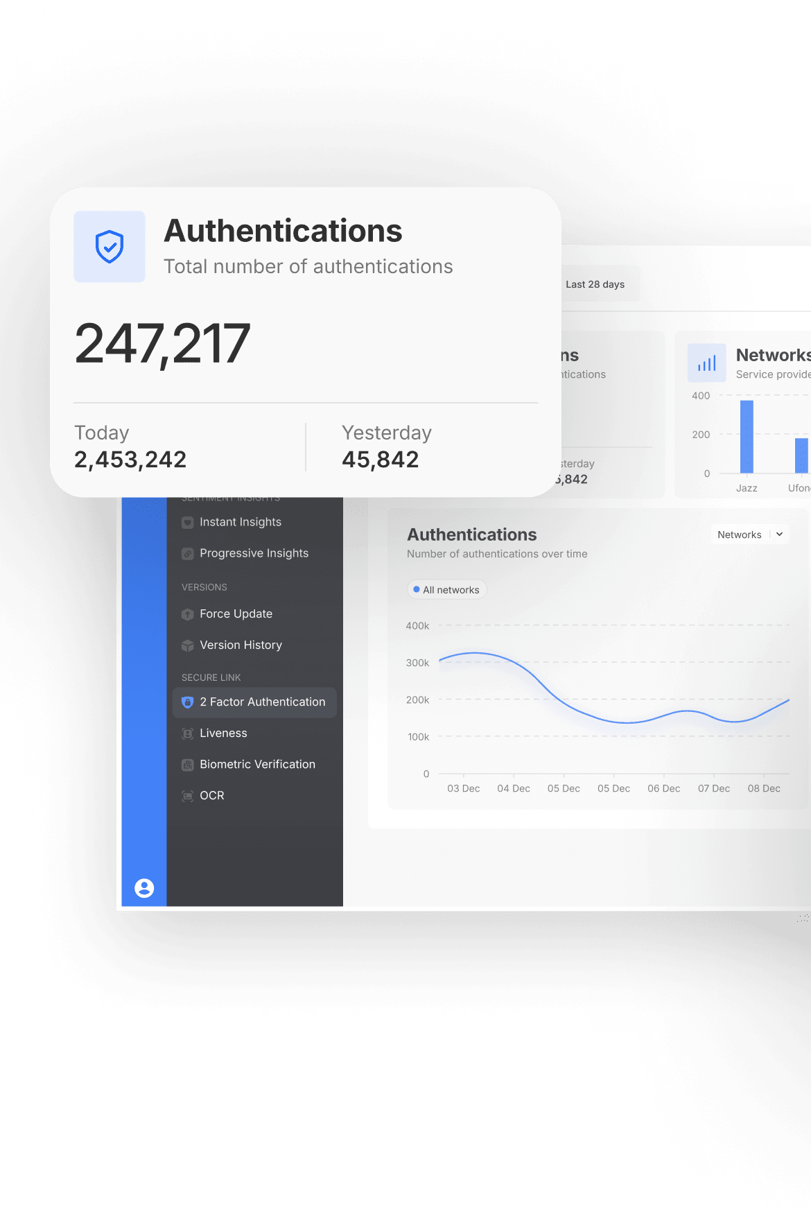 SecureLink | Secure Access with Advanced Authentication