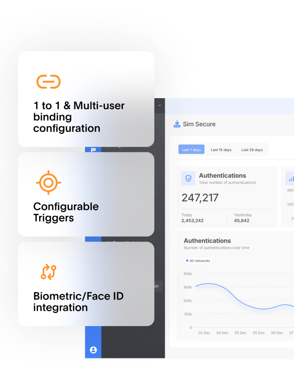 SecureLink | Secure Access with Advanced Authentication