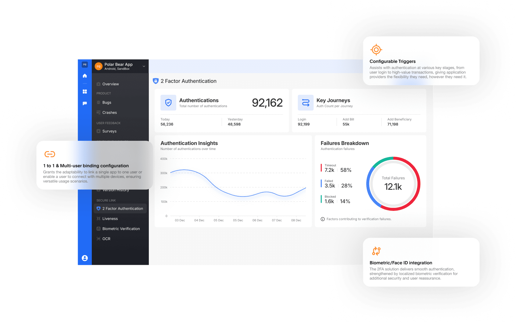 SecureLink | Secure Access with Advanced Authentication